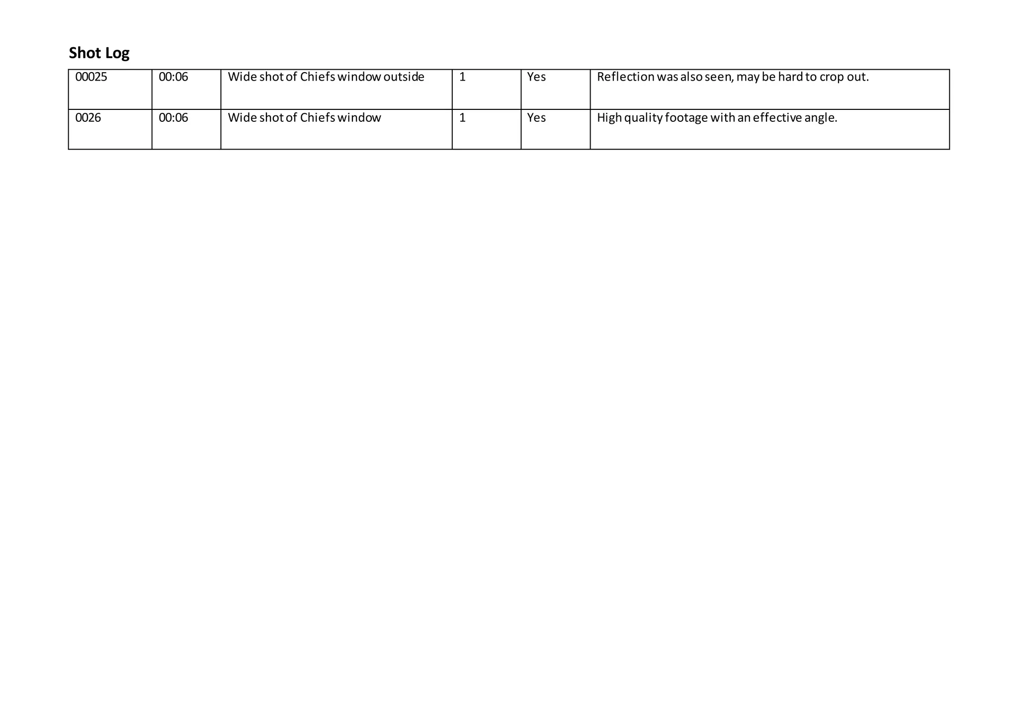 Shot log | DOCX