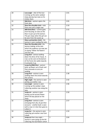 Final Shooting Script | PDF