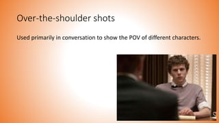 Shot presentation | PPT
