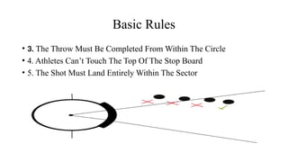 shotput new.pptx. Styles of Shot Put Measurement of Shot Put ...