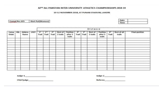 shotput new.pptx. Styles of Shot Put Measurement of Shot Put ...