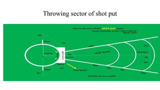 shotput new.pptx. Styles of Shot Put Measurement of Shot Put ...