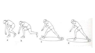 shotput new.pptx. Styles of Shot Put Measurement of Shot Put ...
