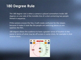 Match On Action, 180 Degree Rule and Shot Reverse Shot | PPTX