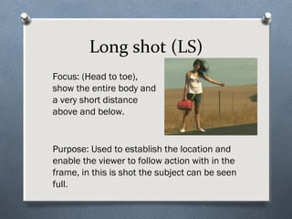 Classification of Shots | PPT