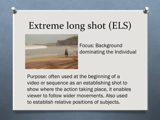 Classification of Shots | PPT