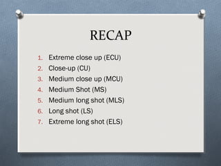 Classification of Shots | PPT