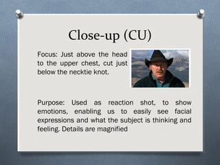 Classification of Shots | PPT