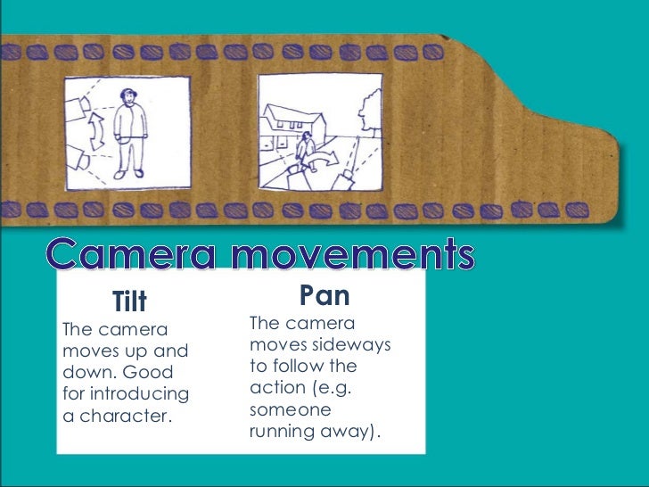 50 Camera Angles Shots And Movements A Complete Guide