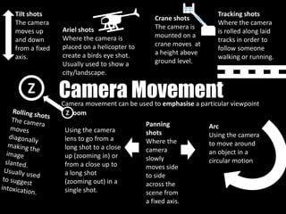 Shot sizes camera angles camera movement | PPTX