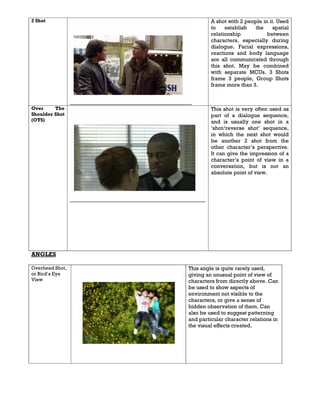 Shot type handout | PDF