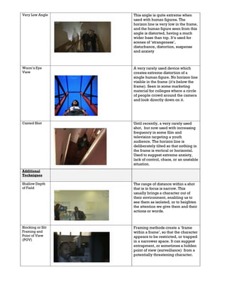 Shot type handout | PDF