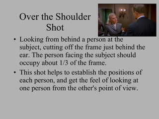 Shot types | PPT