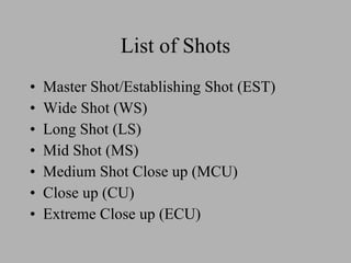 Shot types | PPT