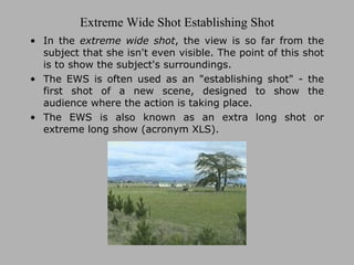 Shot types | PPT