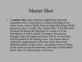 Shot types | PPT
