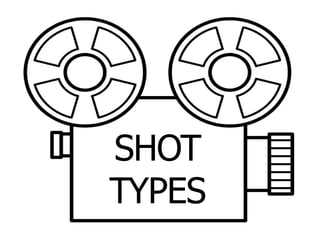 Shot types | PPT