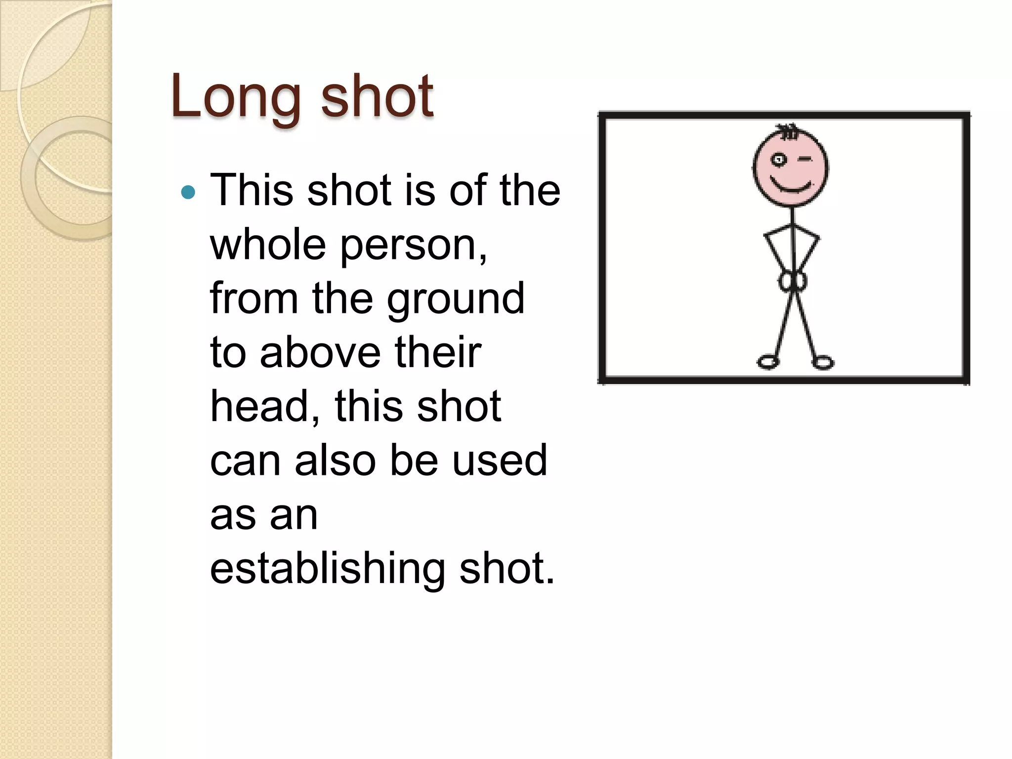 Shot types | PPTX | Photography | Arts and Crafts