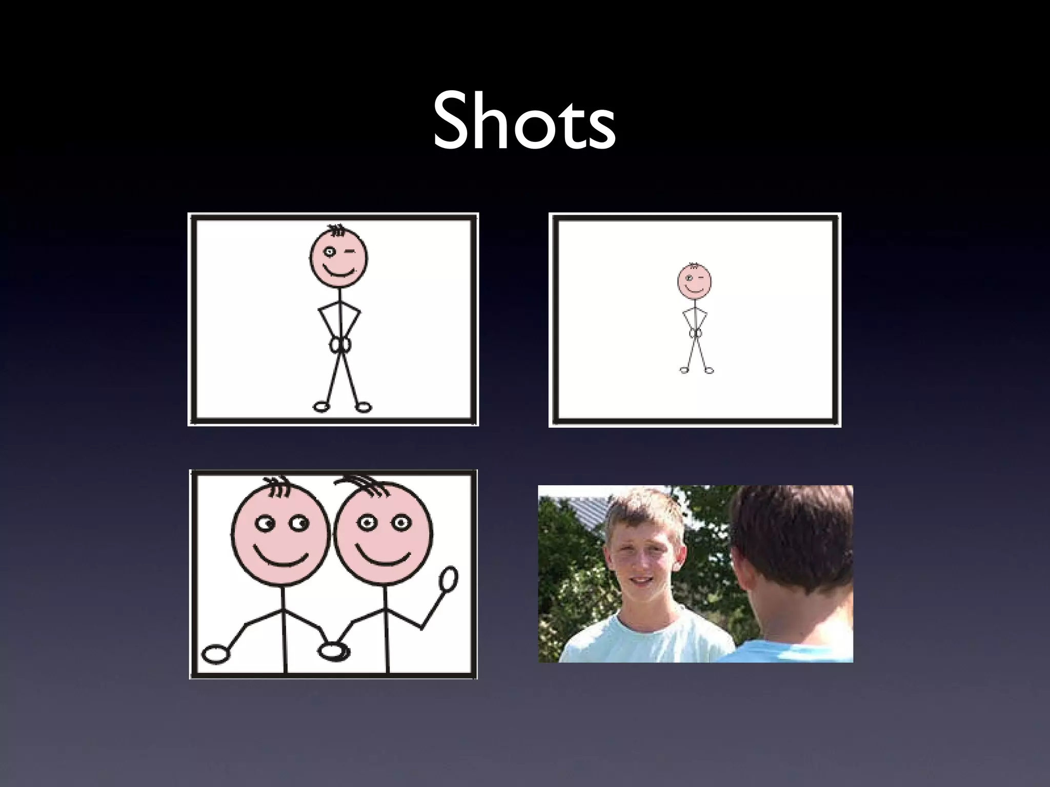 Shot types | PPT