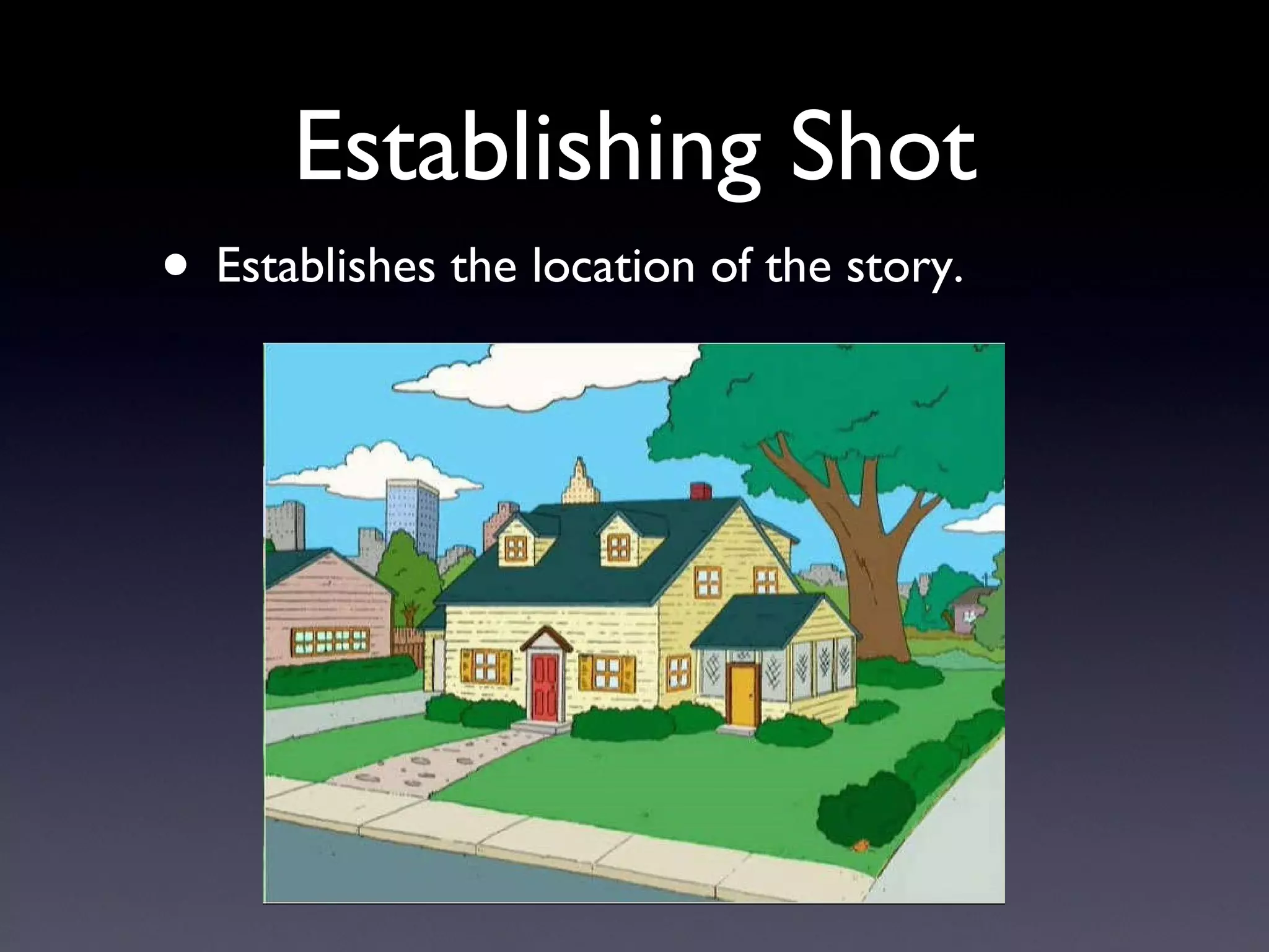 Shot types | PPT