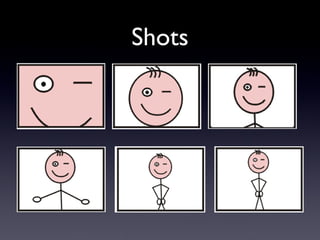 Shot types | PPT