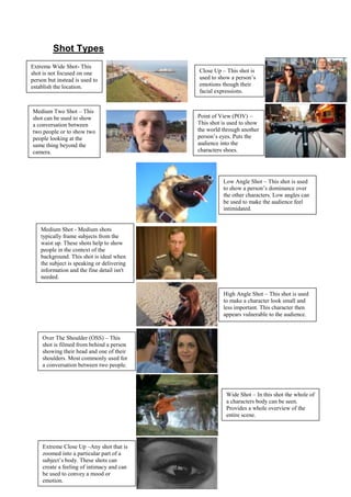 Shot Types | DOCX