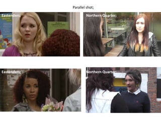 Shot types | PPTX | Video Production | Content Production