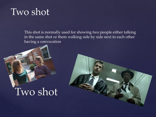Shot types | PPT