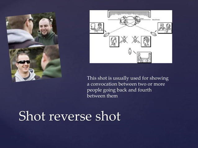 Shot types | PPT