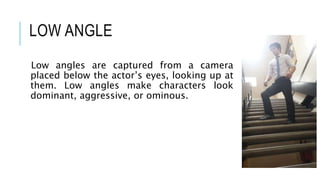 Shot types used in media | PPT