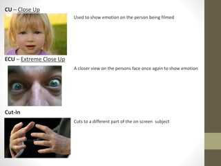 Shot types | PPTX | Video Production | Content Production