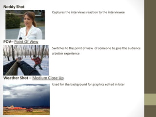 Shot types | PPTX | Video Production | Content Production