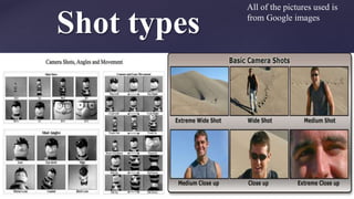 Shot types | PPTX