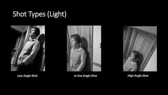 Shot Types | PPT