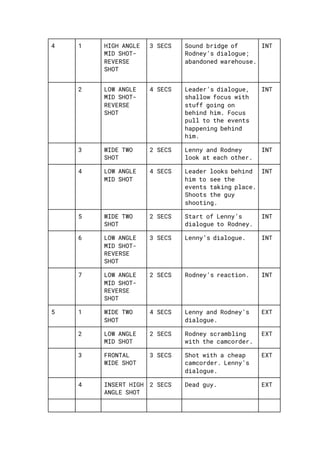 Shot types | PDF