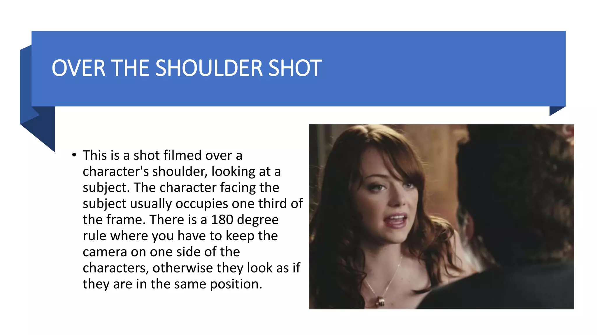 Shot types | PPT