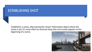 Shot types | PPT