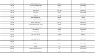 Shot types table | PPT