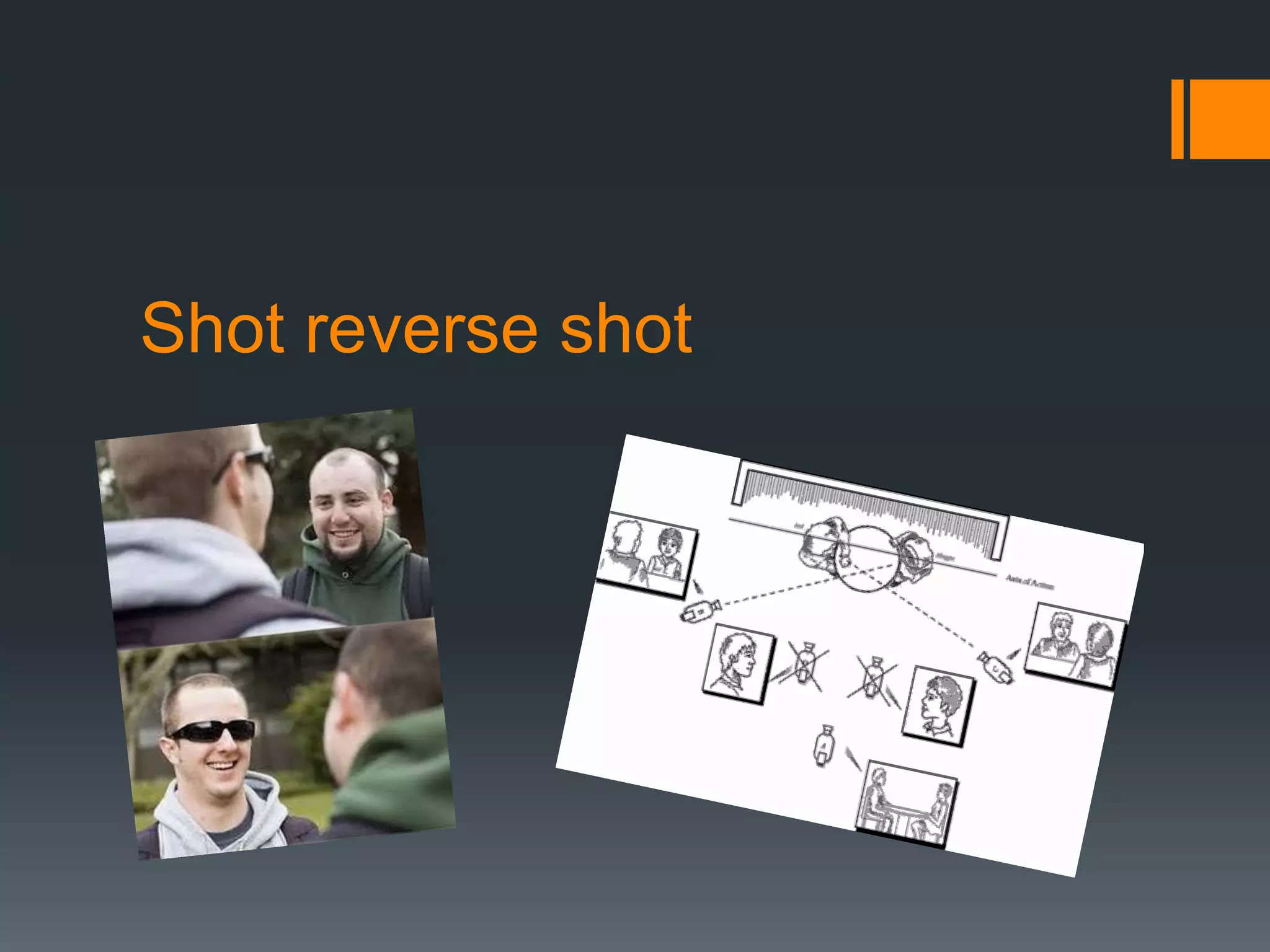 Shot types | PPTX