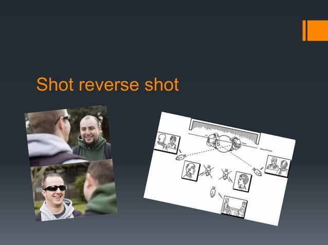 Shot types | PPTX