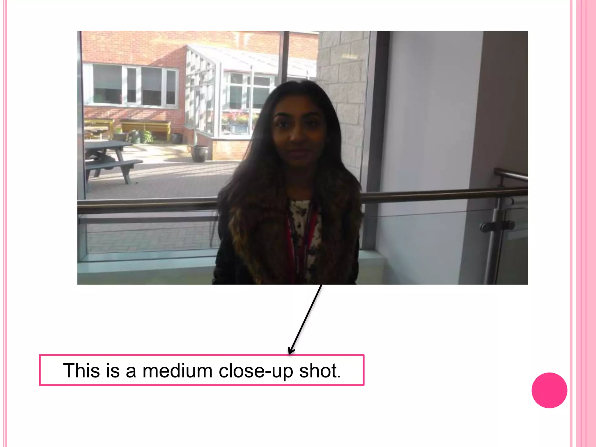 Shot Types and Images | PPTX