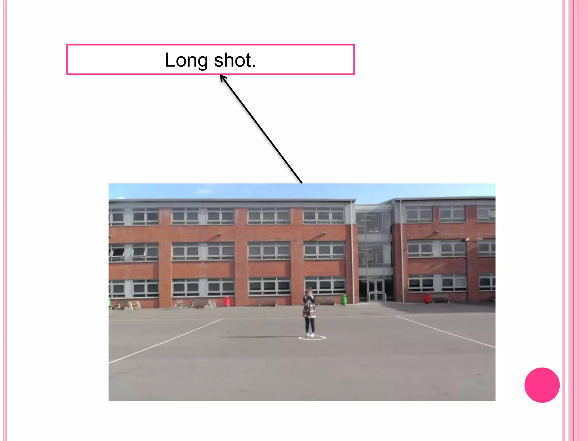 Shot Types and Images | PPTX
