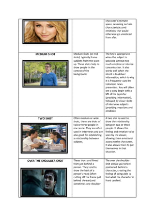 Shot types and meanings | DOCX