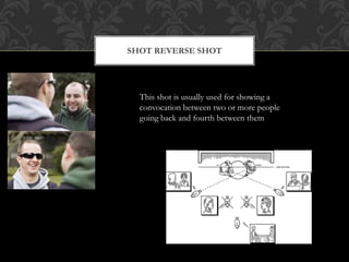 Shot types c t | PPTX