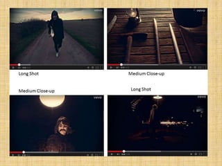 Shot types in music video | PPTX | Video Production | Content Production