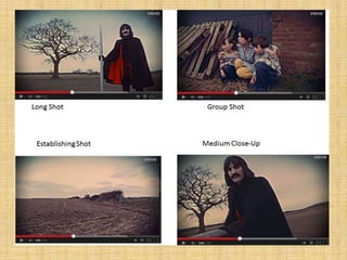 Shot types in music video | PPTX | Video Production | Content Production