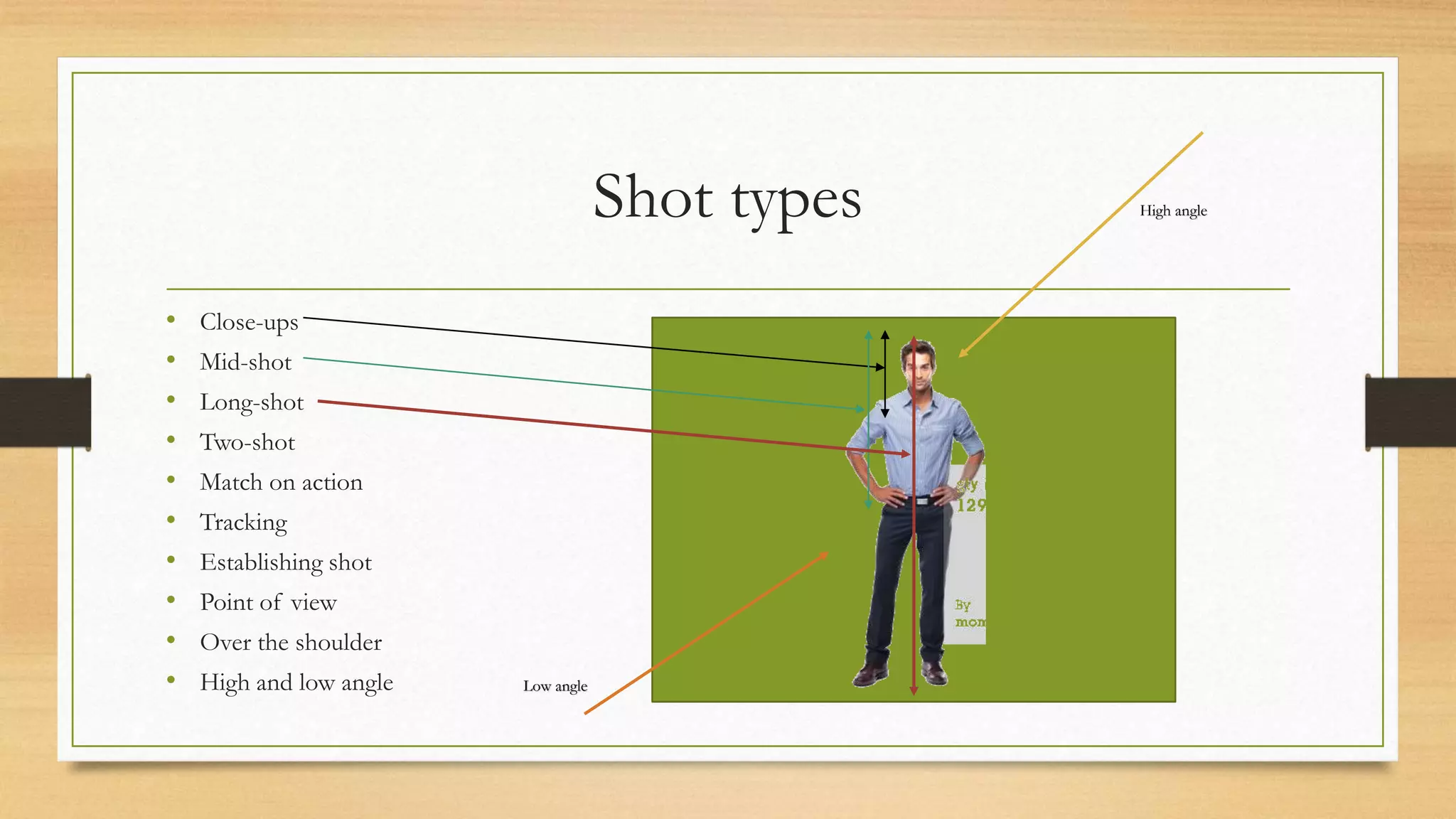 Shot types, location, props and costume | PPTX