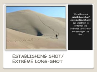 Shot types presentation | PPTX