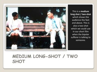 Shot types presentation | PPTX