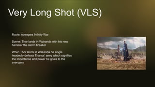 Unit 1 Shot Types | PPT